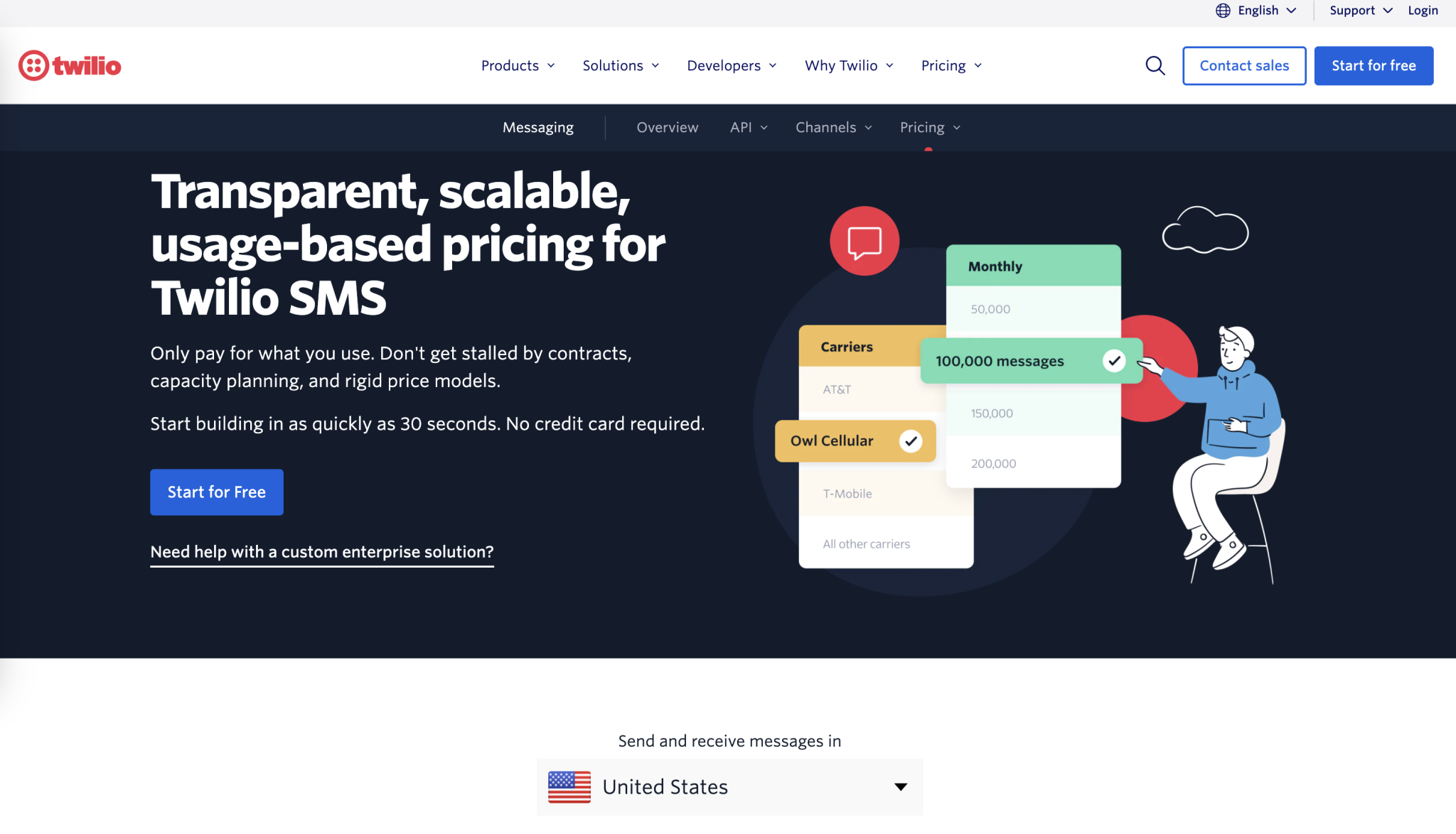 最新Twilio免费美国虚拟手机号注册及使用指南（优缺点+接收短信验证码+替代） - 牛牛虚拟卡 NIUNIU CARD